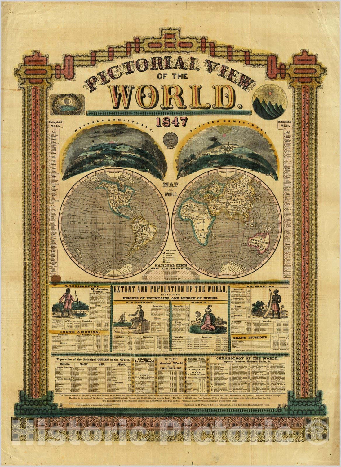Historic Map : Broadside, Pictorial View of the World. 1847 - Vintage ...