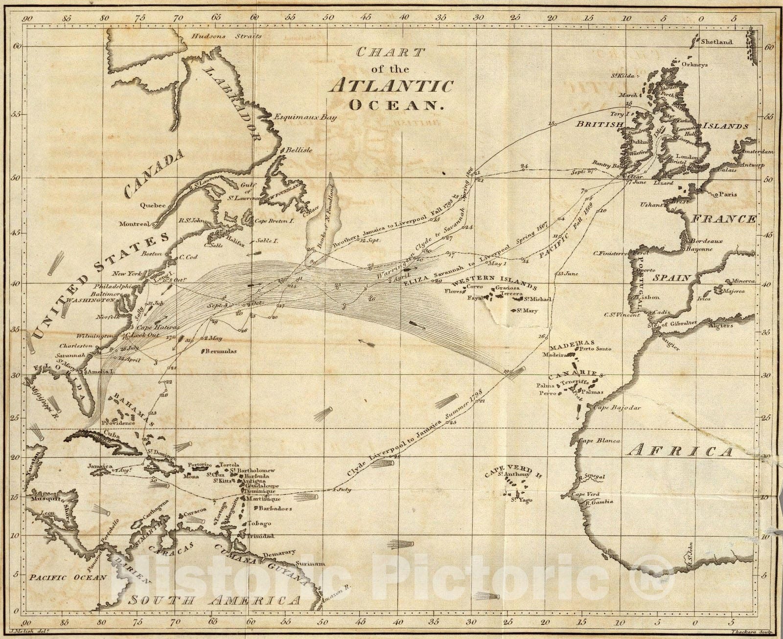 Historic Map : Exploration Book, Chart of the Atlantic Ocean. 1812 - V ...