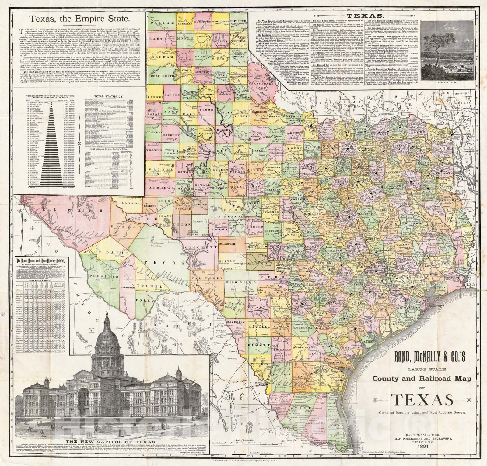 Texas Railroad Map