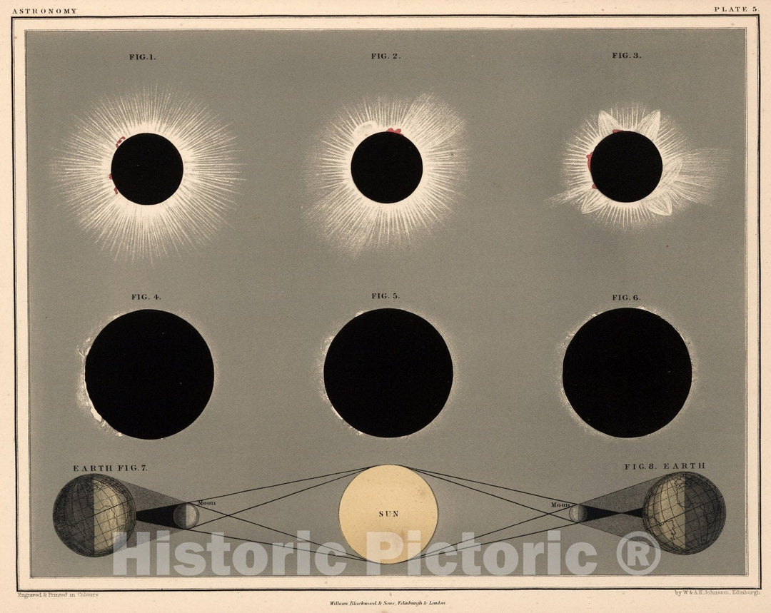 Historic Map : Celestial Atlas Map, Plate 5. Eclipse of the Sun. 1869 – Historic Pictoric