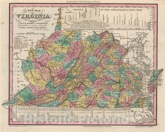 Historic Map : World Atlas Map, Virginia. 1842 - Vintage Wall Art ...