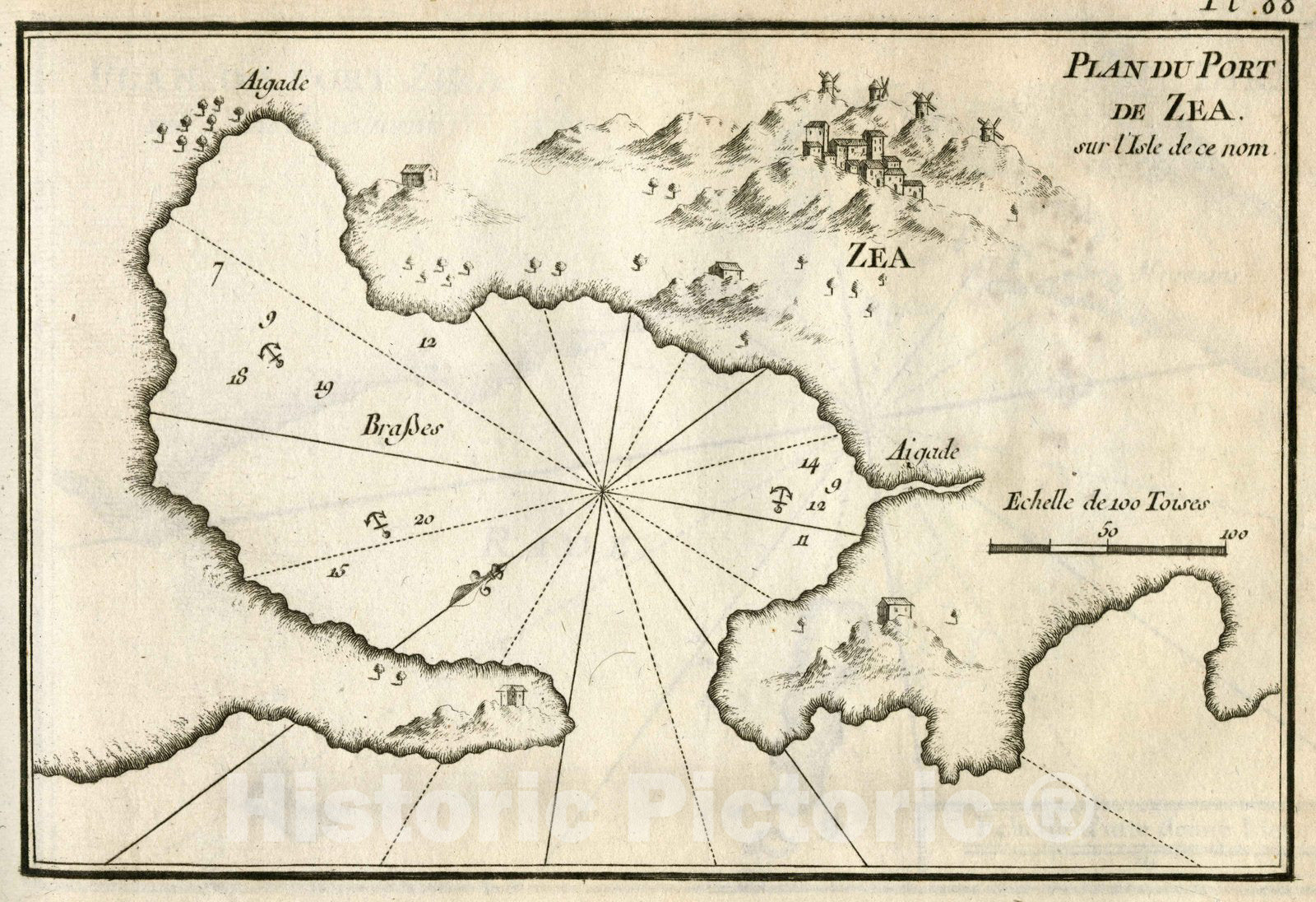 Historic Wall Map : Chart Map, Pl. 88. Zea Marina, Pireas, Greece. 176 ...