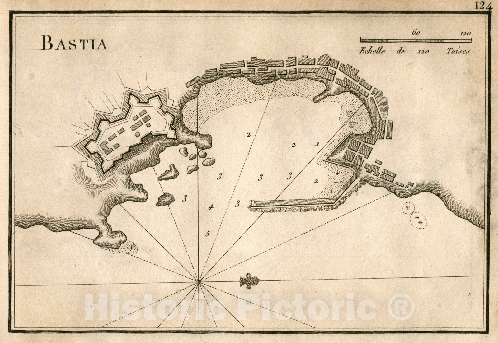 Historic Wall Map : Bastia (Corsica, France), Chart Map, Pl. 124. Bast ...