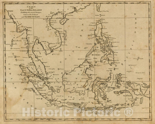 Historic Map : World Atlas Map, East India Islands. 1812 - Vintage Wal ...