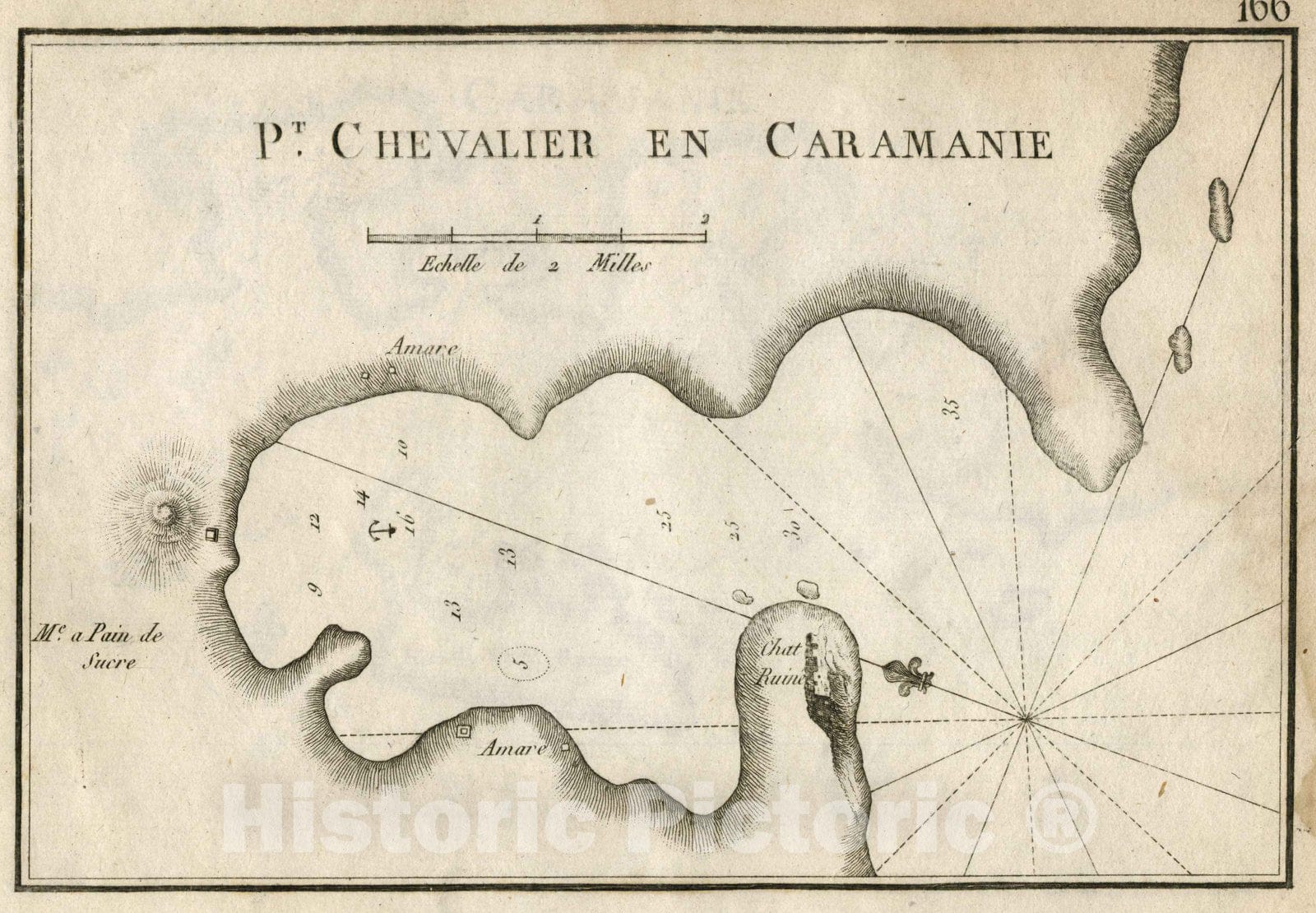 Historic Wall Map : Chart Map, Pl. 166. Port Chevalier in Caramanie. 1 ...