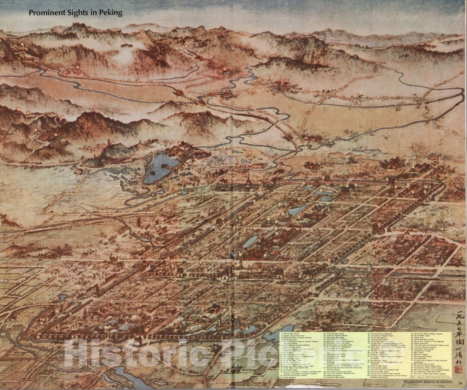 Historic Map : Prominent Sights in Peking 1971 - Vintage Wall Art ...