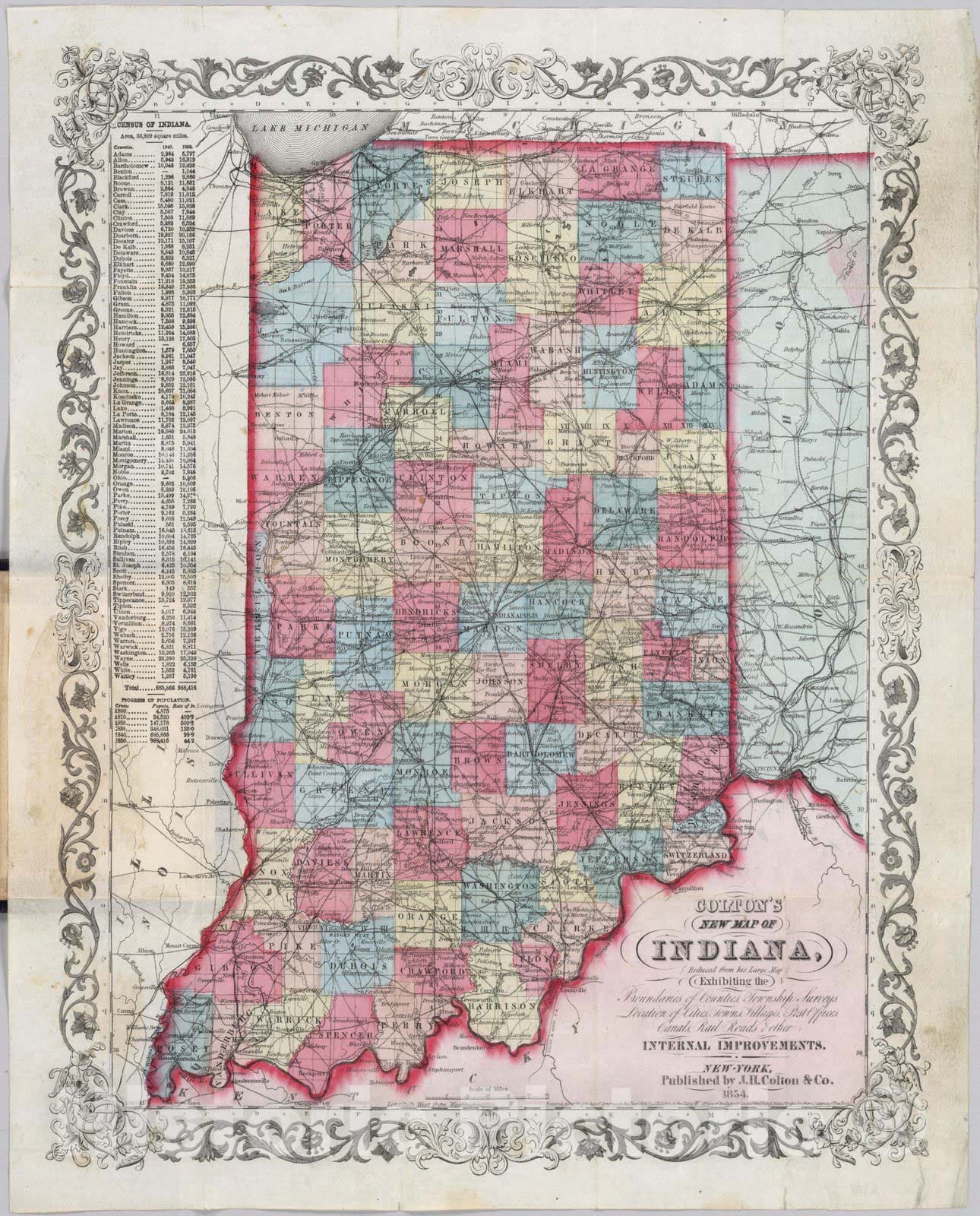 Historic Map : New Map of Indiana, 1854 - Vintage Wall Art – Historic ...