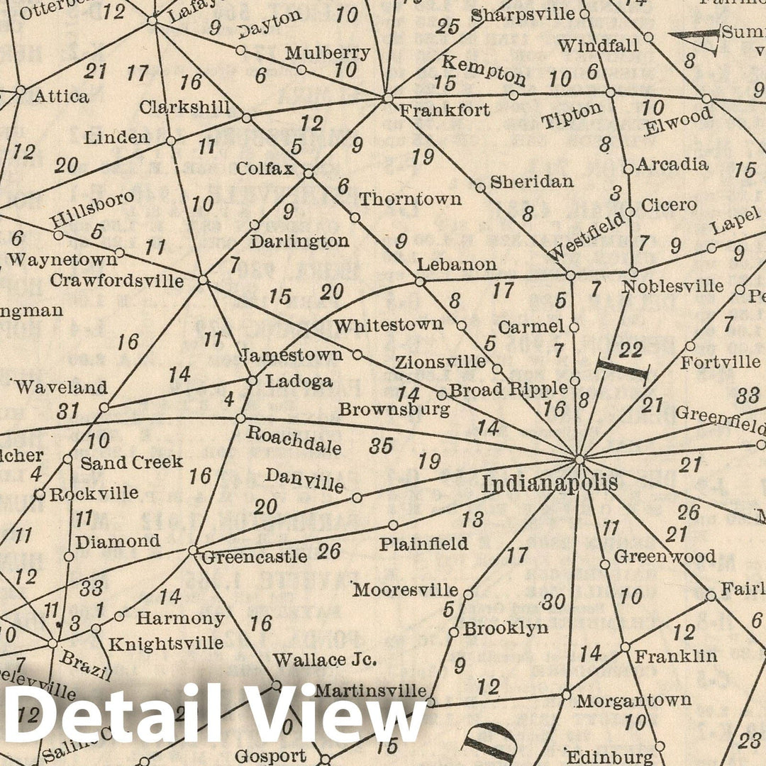 Historic Map : Railway Distance Map of the State of Indiana, 1934 - Vi ...