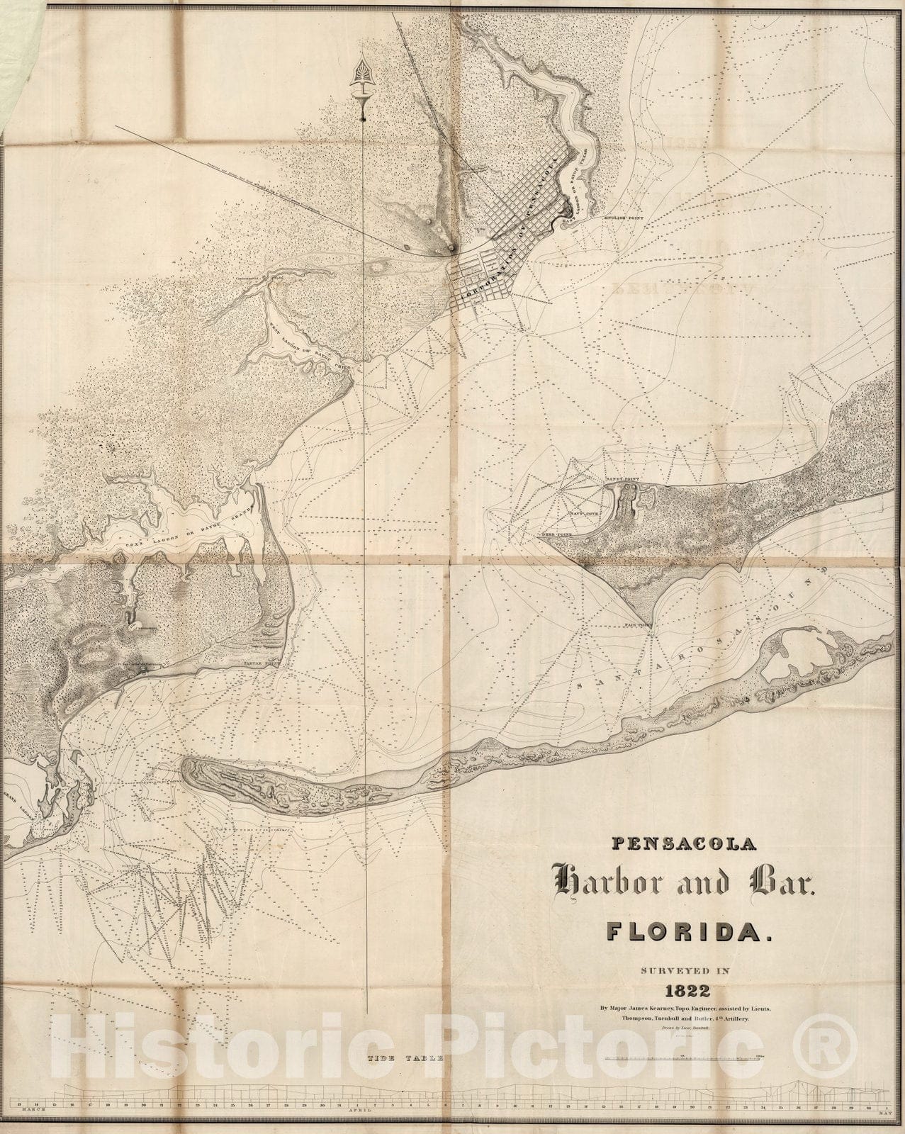 Historic Map : Pensacola Harbor and Bar. Florida 1822 - Vintage Wall A ...