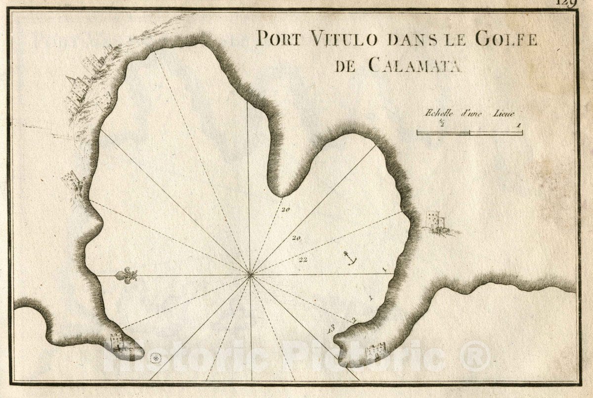 Historic Map : Pl. 129. Port Vitulo in The Gulf of Calamata, 1764 Char ...