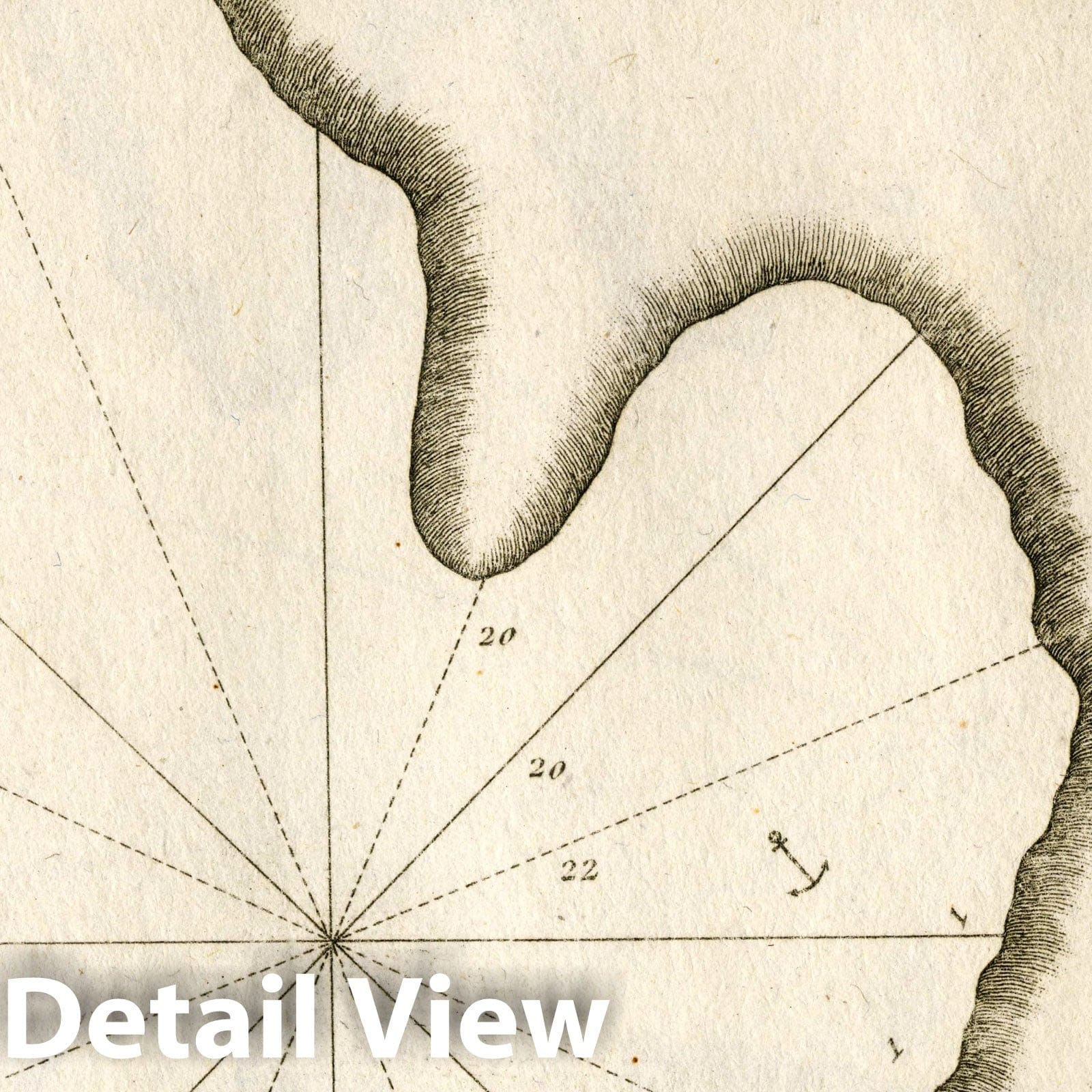 Historic Map : Pl. 129. Port Vitulo in The Gulf of Calamata, 1764 Char ...