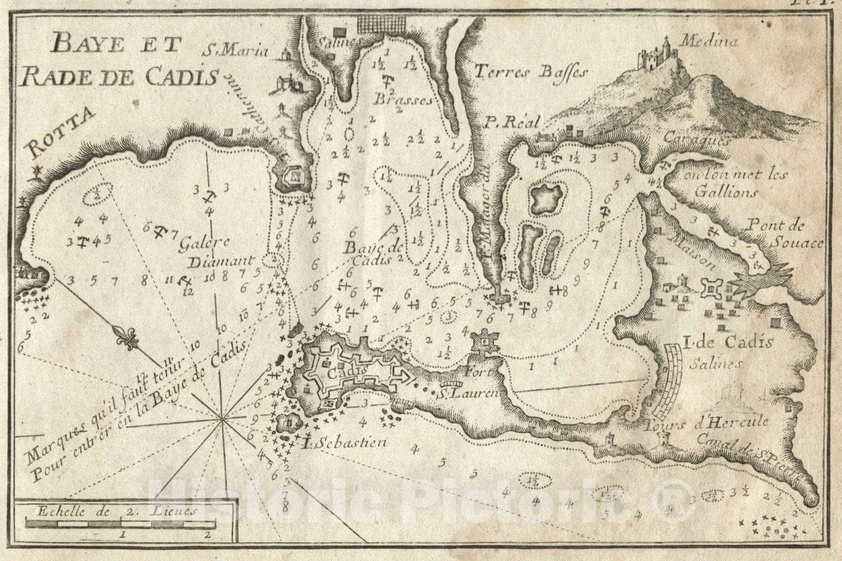 Historic Map : Pl. 1. Bay and Natural Harbor of Cadiz, Spain, 1764 Cha ...