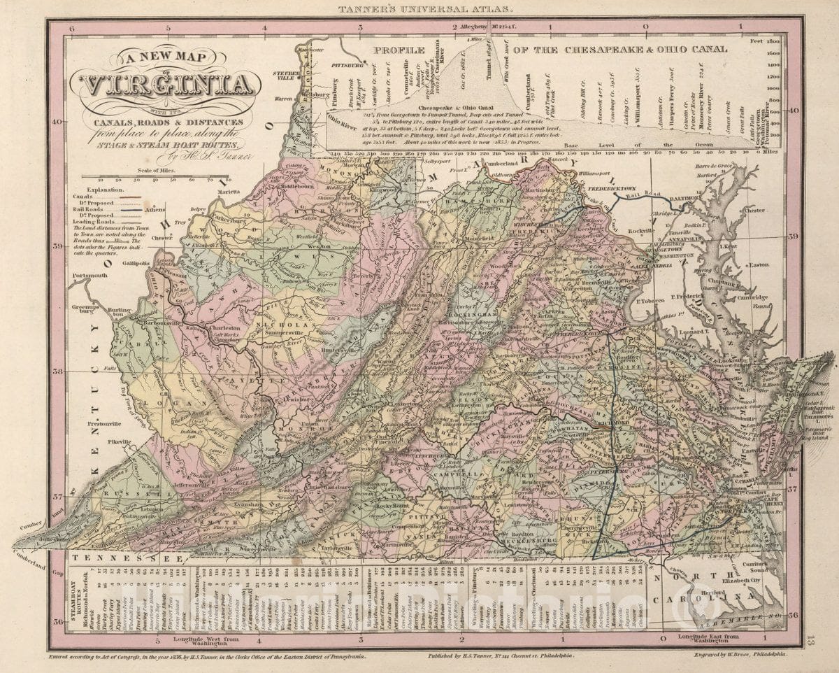Historic Wall Map : A New Map of Virginia with the Canals, Roads & Dis ...