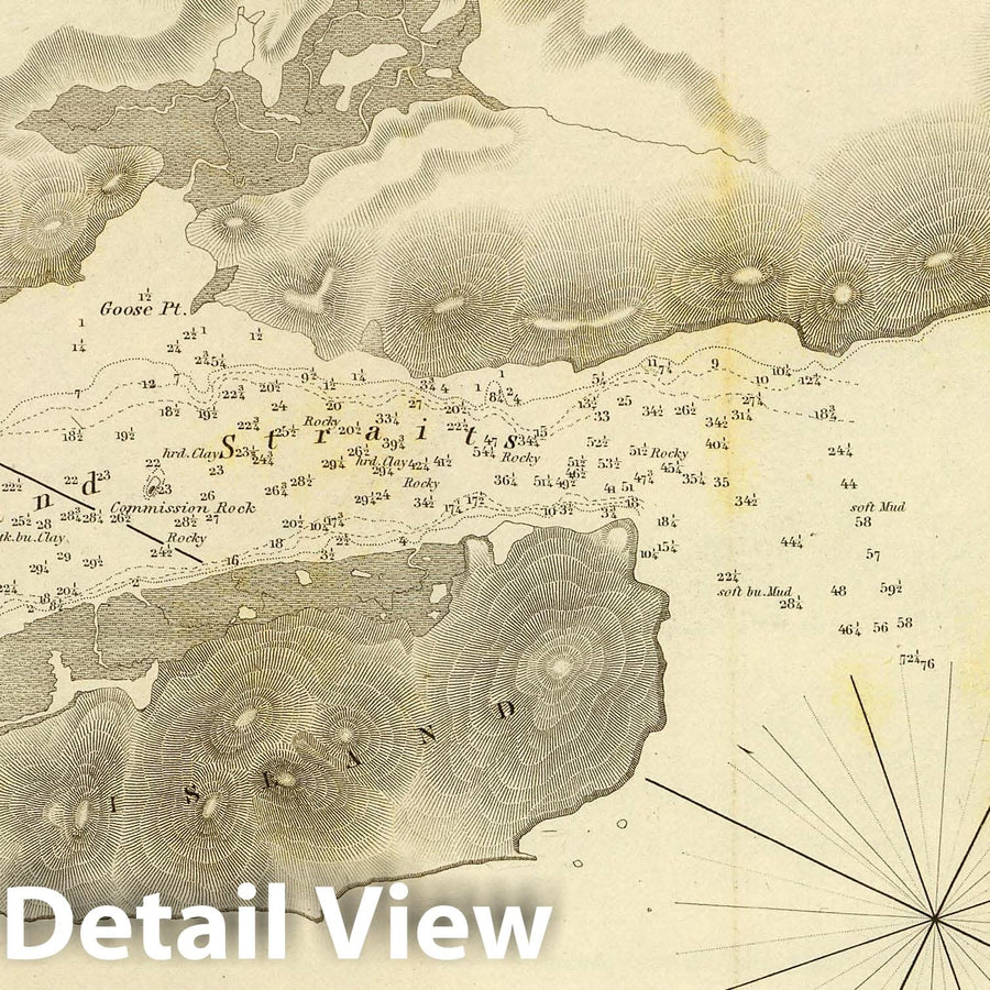 Historic Map : 1851 Chart - Mare Island Straits, California. U.S. Coas ...