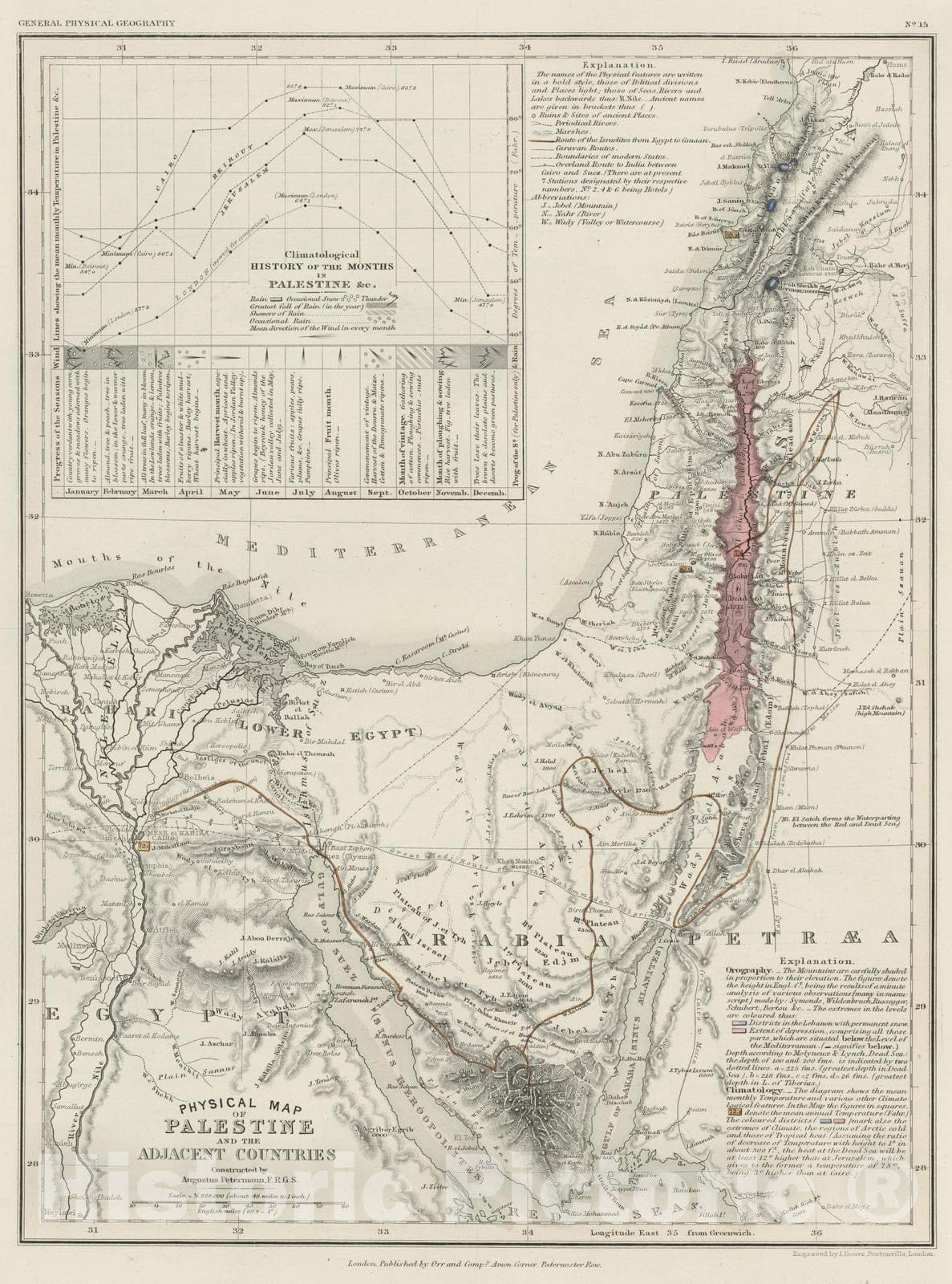 Historic Map : 1850 Palestine - Physical Geography. - Vintage Wall Art ...