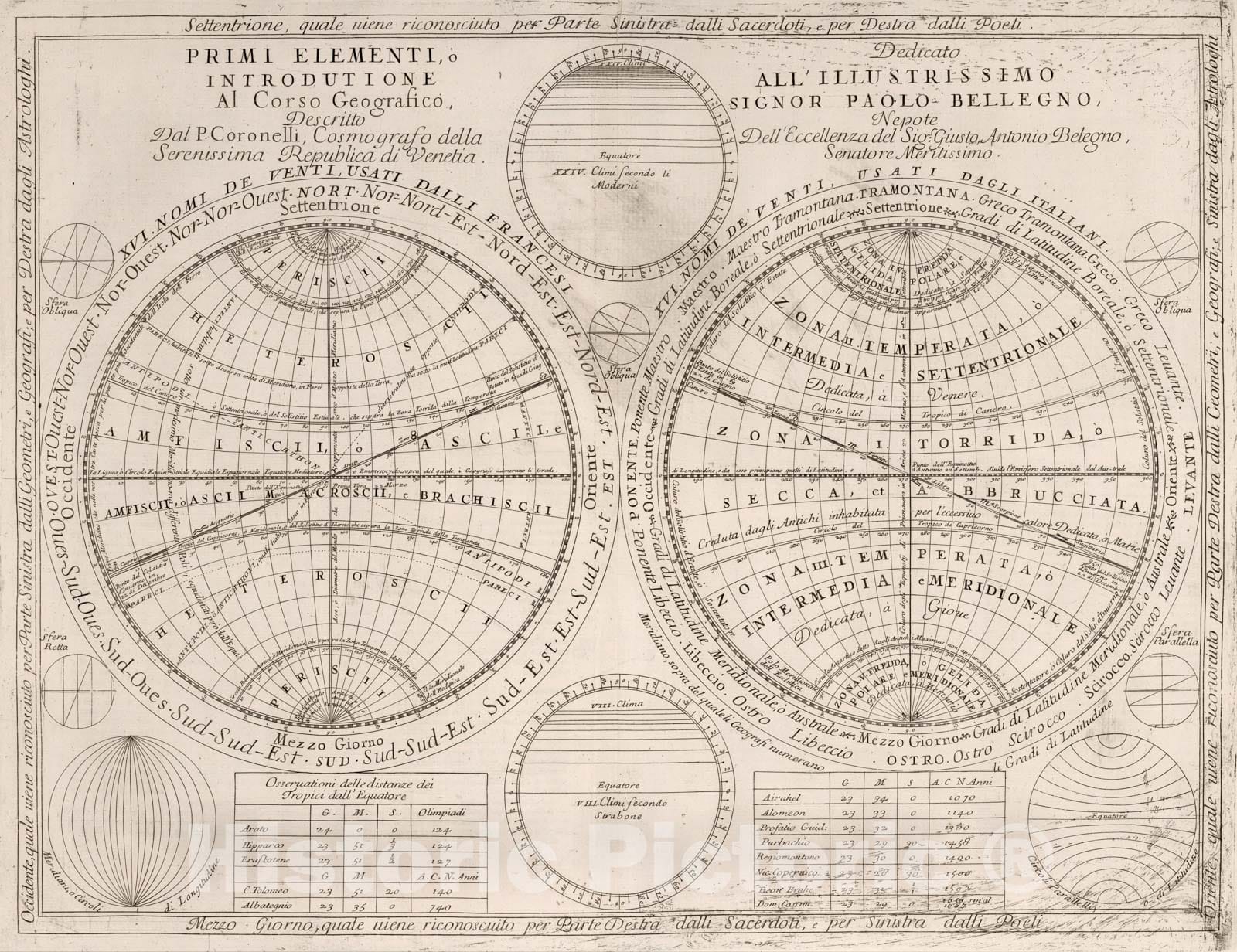 Historic Map : 1693 Earth Geometry. - Vintage Wall Art – Historic Pictoric
