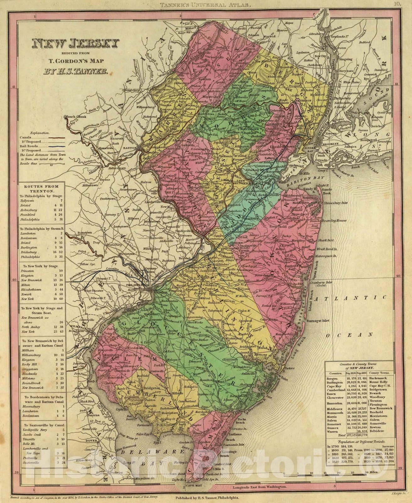 Historic Map : 1836 New Jersey. - Vintage Wall Art – Historic Pictoric