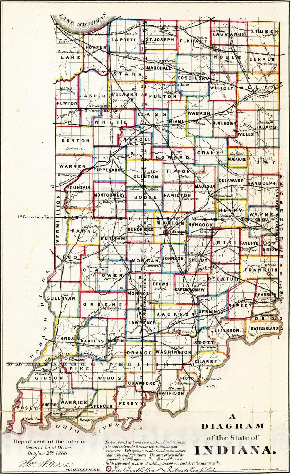 Historic Wall Map : National Atlas - 1866 Indiana. - Vintage Wall Art ...