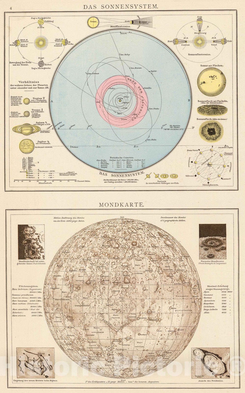 Historic Map : Moon 1881 Sonnensystem, Mondkarte. , Vintage Wall Art ...