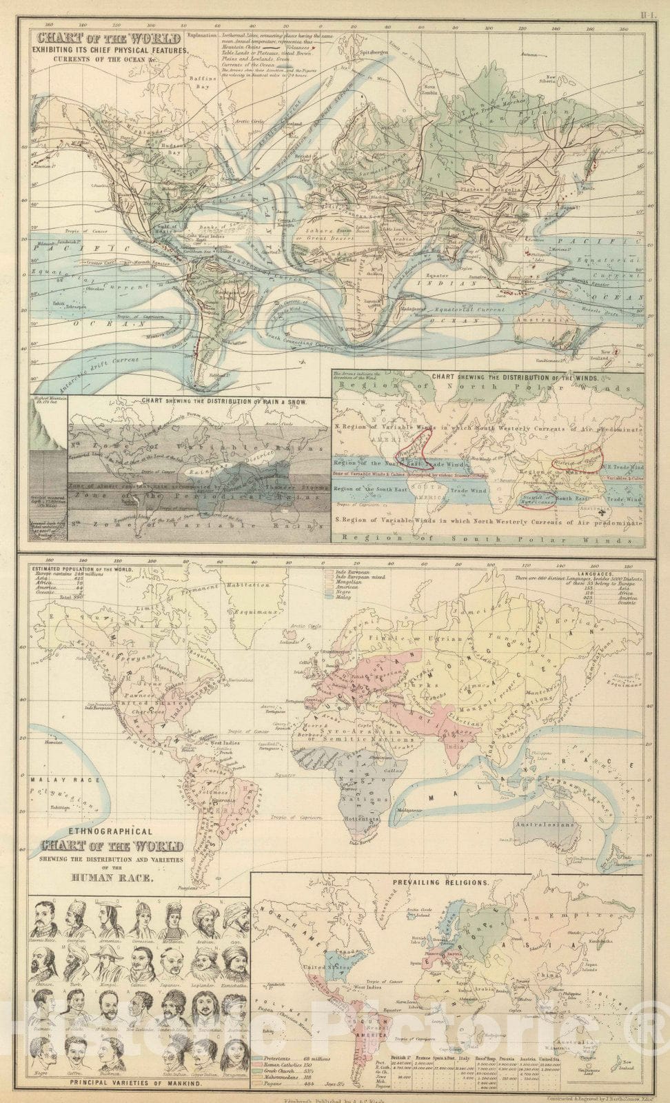 Historic Map : 1854 World Physical Features. Ocean Currents. Ethnograp ...