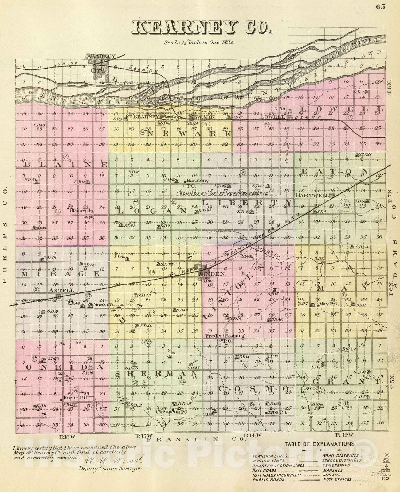 Historic Wall Map : 1885 Kearney Co. - Vintage Wall Art – Historic Pictoric