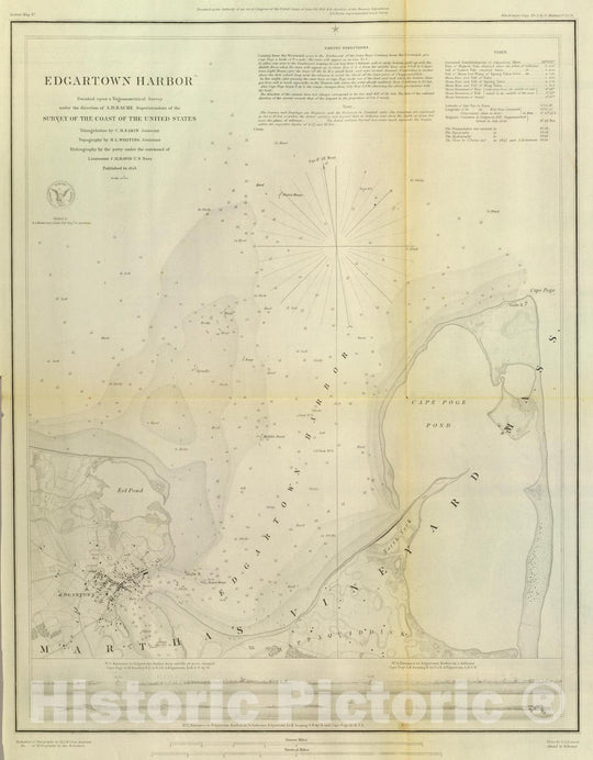 Historic Map : Chart Atlas - 1848 Edgartown Harbor. - Vintage Wall Art ...