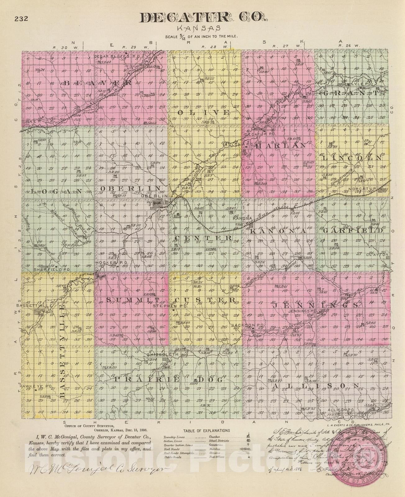 Historic Wall Map : 1887 Decatur Co, Kansas. - Vintage Wall Art ...