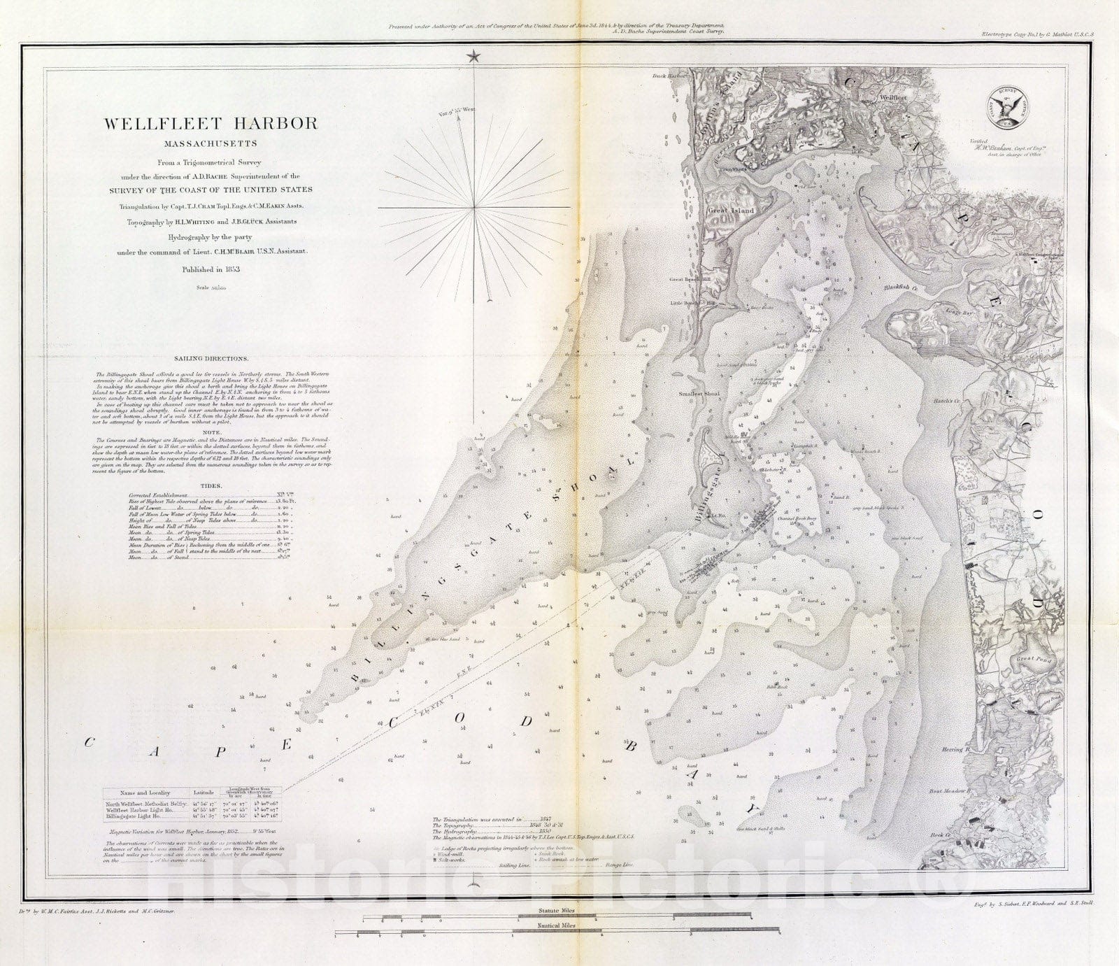 Historic Map : Chart Atlas - 1853 Wellfleet Harbor, Mass. - Vintage Wa ...