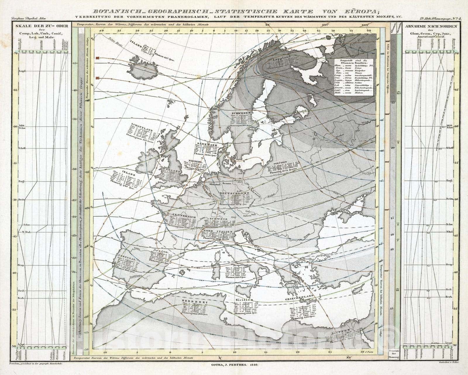 Historic Wall Map : 1840 Botanisch-Geographisch-Statistische Karte Von ...