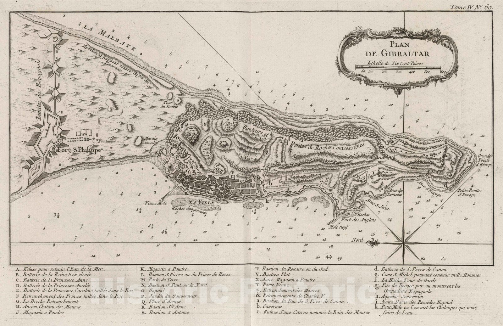 Historic Wall Map : Gibraltar, Europe 1764 Plan de Gibraltar , Vintage ...