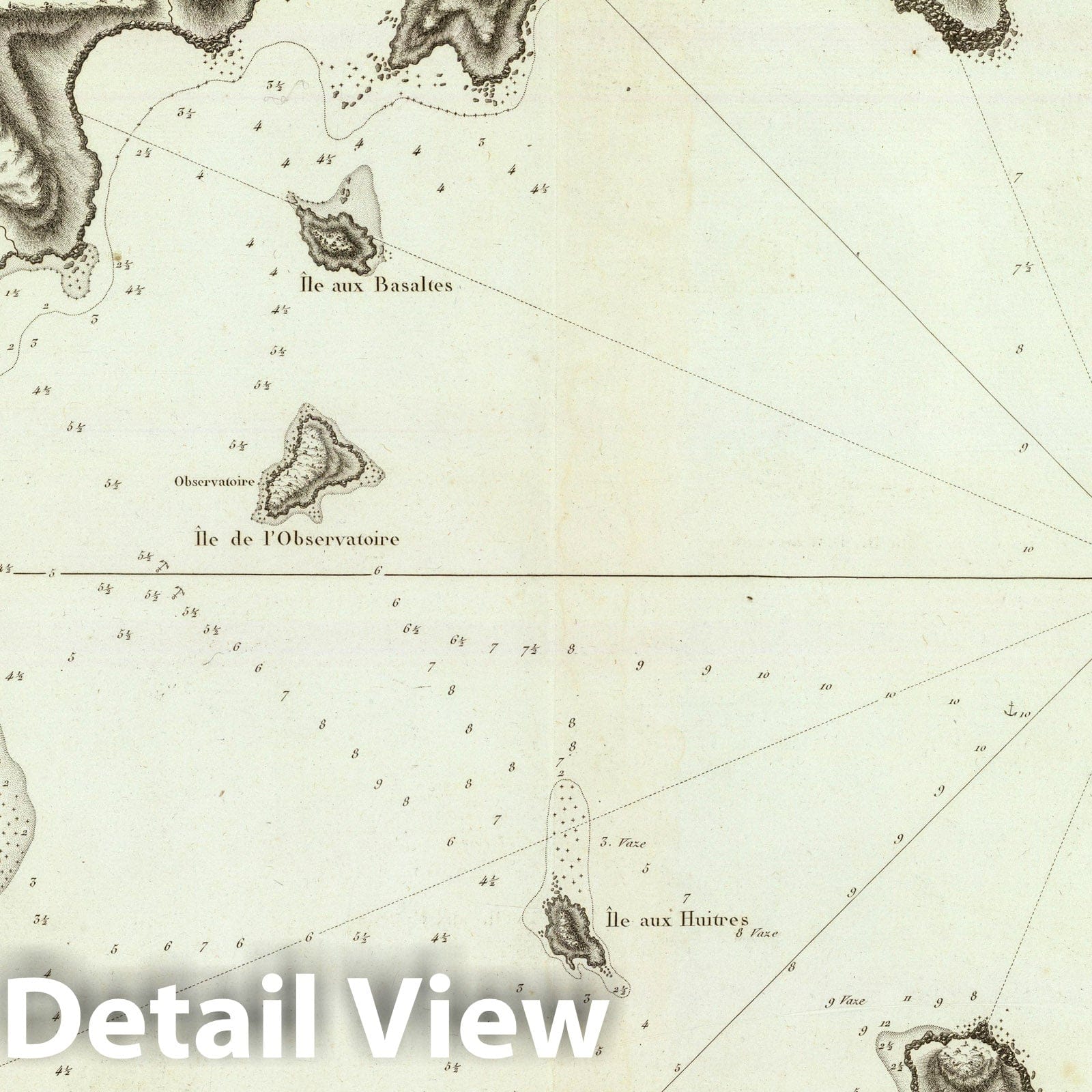Historic Map : Russia, Castries Bay (Russia) 1797 Baie Castries. , Vin ...