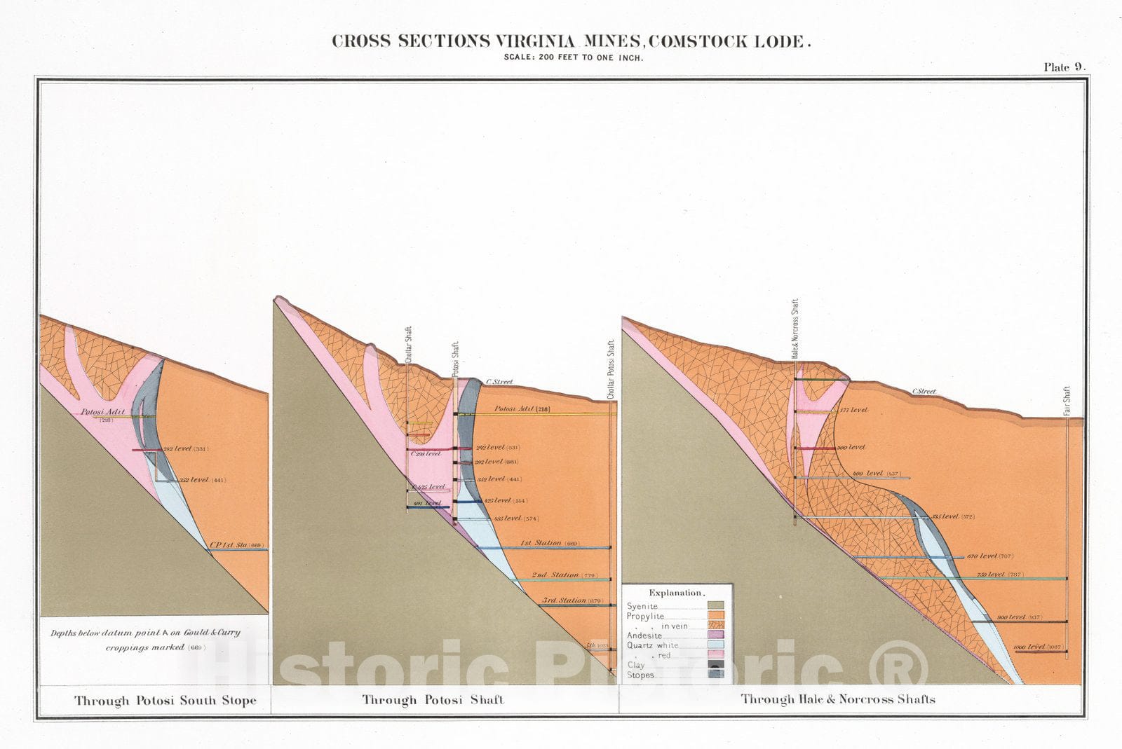 Historic Map : Geologic Atlas - 1870 Plate 9. Cross Sections Virginia ...
