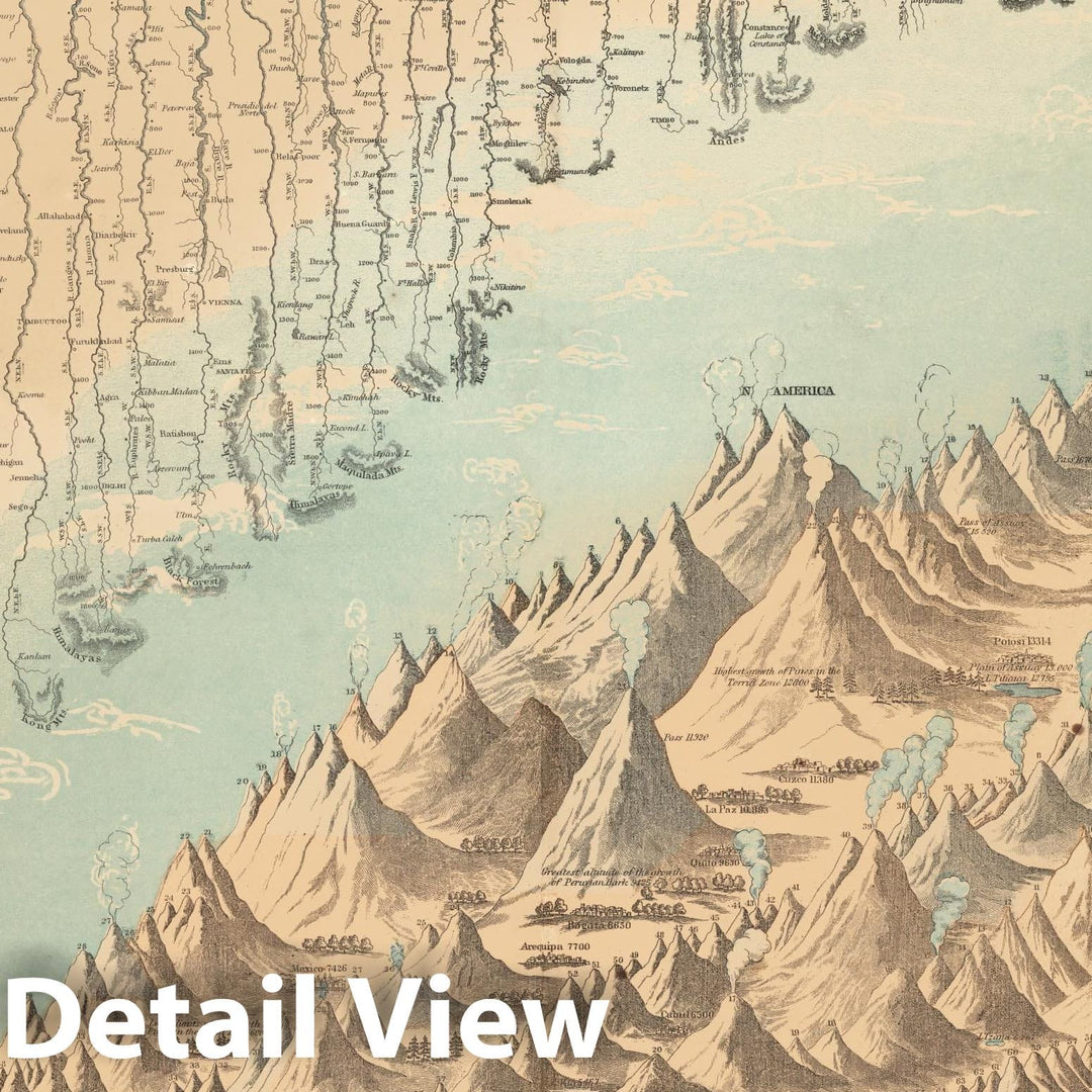 Historic Map - World Atlas - 1864 Mountains and Rivers. By Johnson and ...