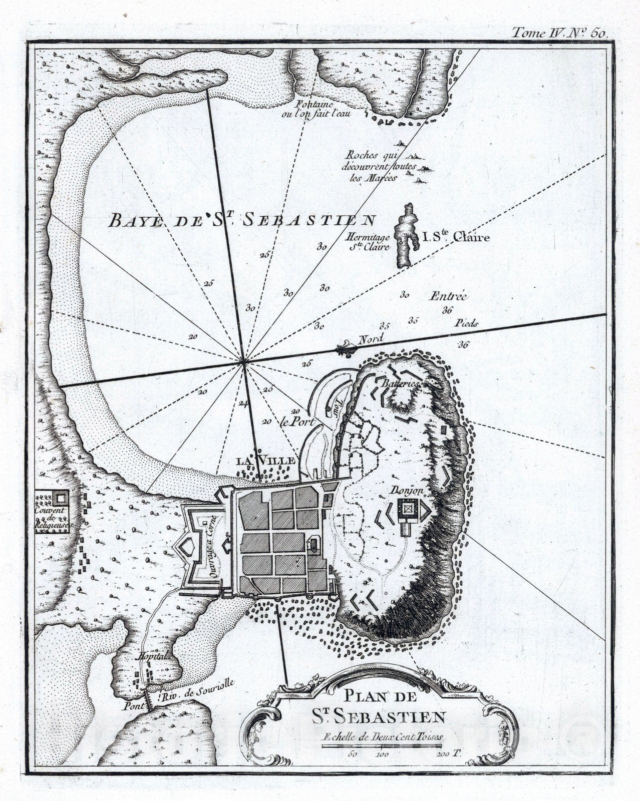 Historic Wall Map : Spain, , Europe 1764 Plan de St. Sepastien , Vinta ...
