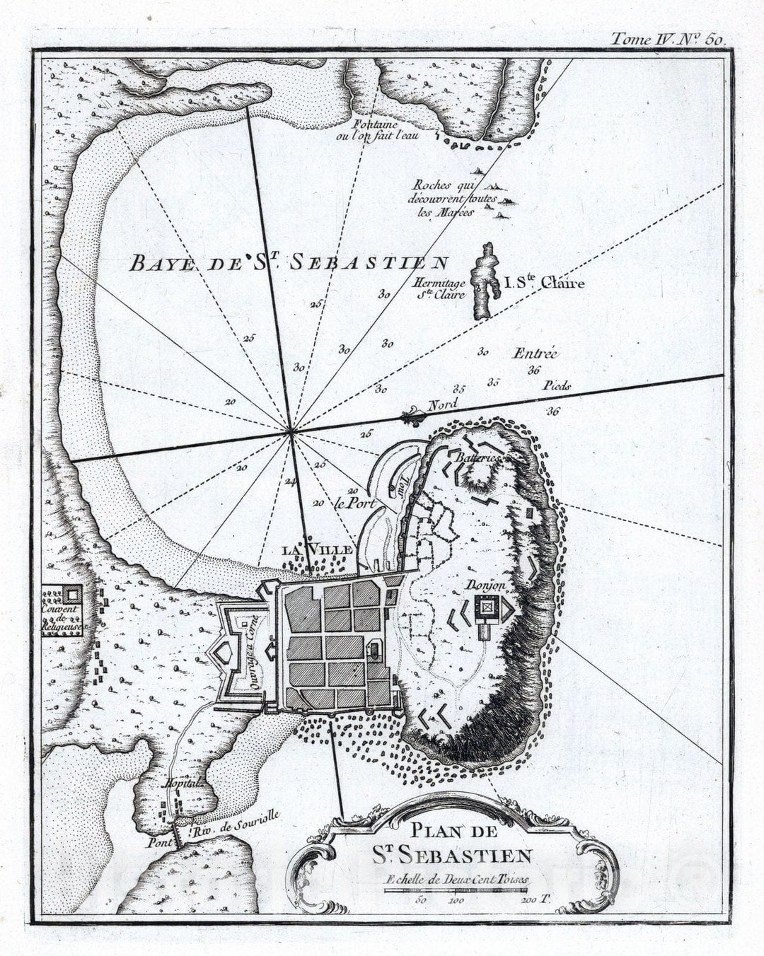 Historic Wall Map : Spain, , Europe 1764 Plan de St. Sepastien , Vinta ...