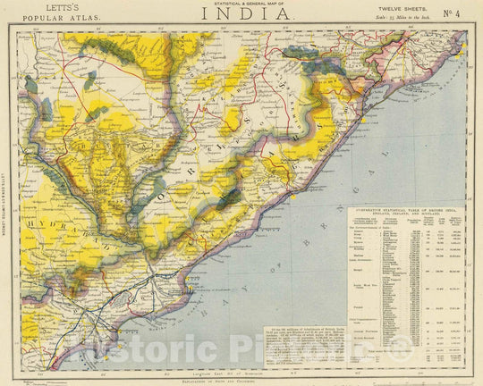 Historic Map : 1883 India 4. - Vintage Wall Art – Historic Pictoric