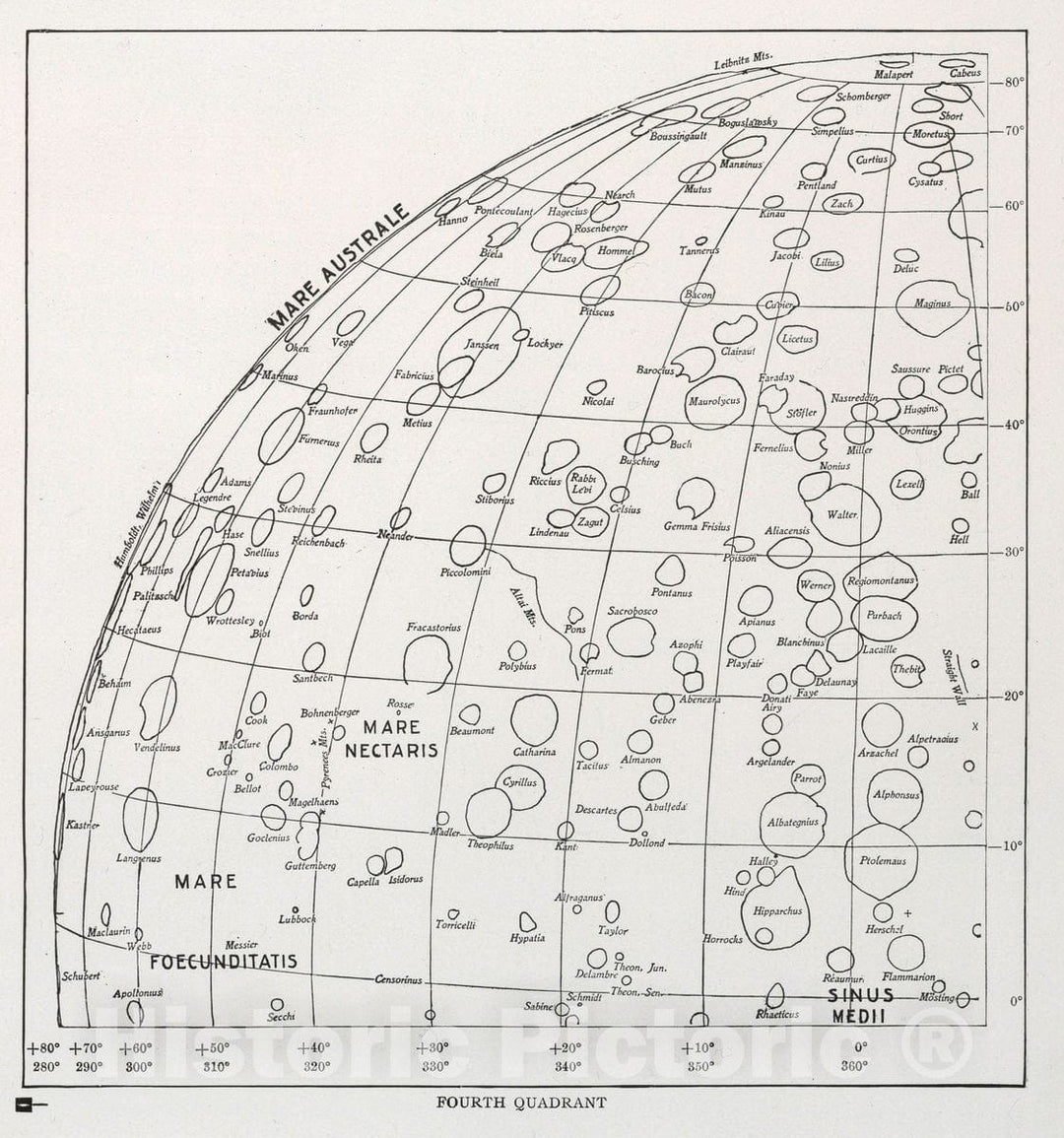 Historic Map : Fourth Quadrant. The moon : a summary of the existing k ...