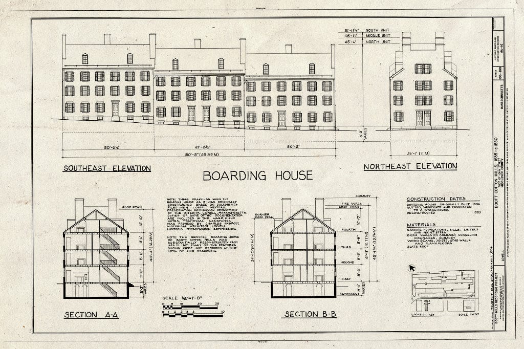 Blueprint Boarding House - Southeast Elevation, Southwest Elevation, S ...