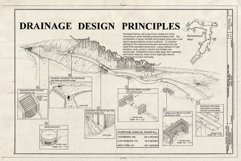 Blueprint Drainage Design Principles - Vicksburg National Military Par ...