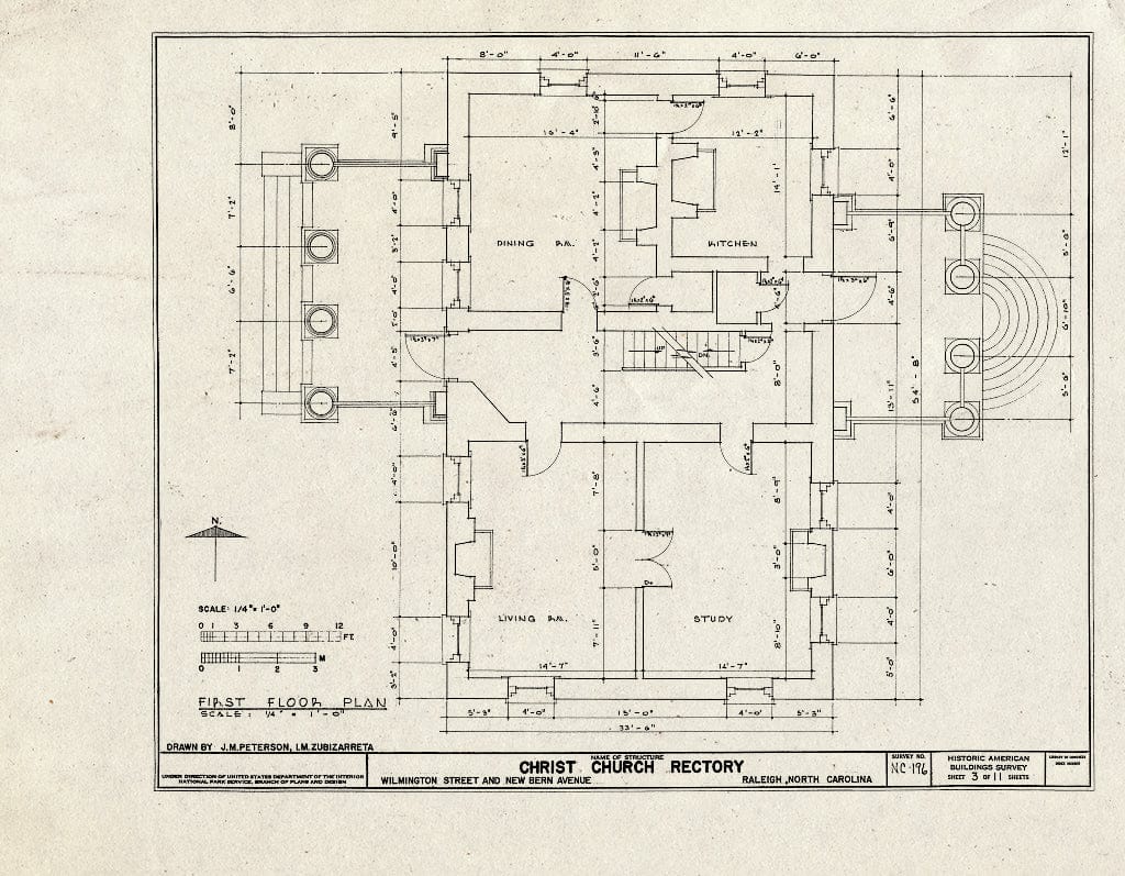 Blueprint For Christ